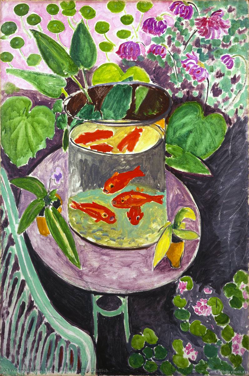 Obtenir Reproductions De Peintures Le poisson d`or de Henri Matisse ...